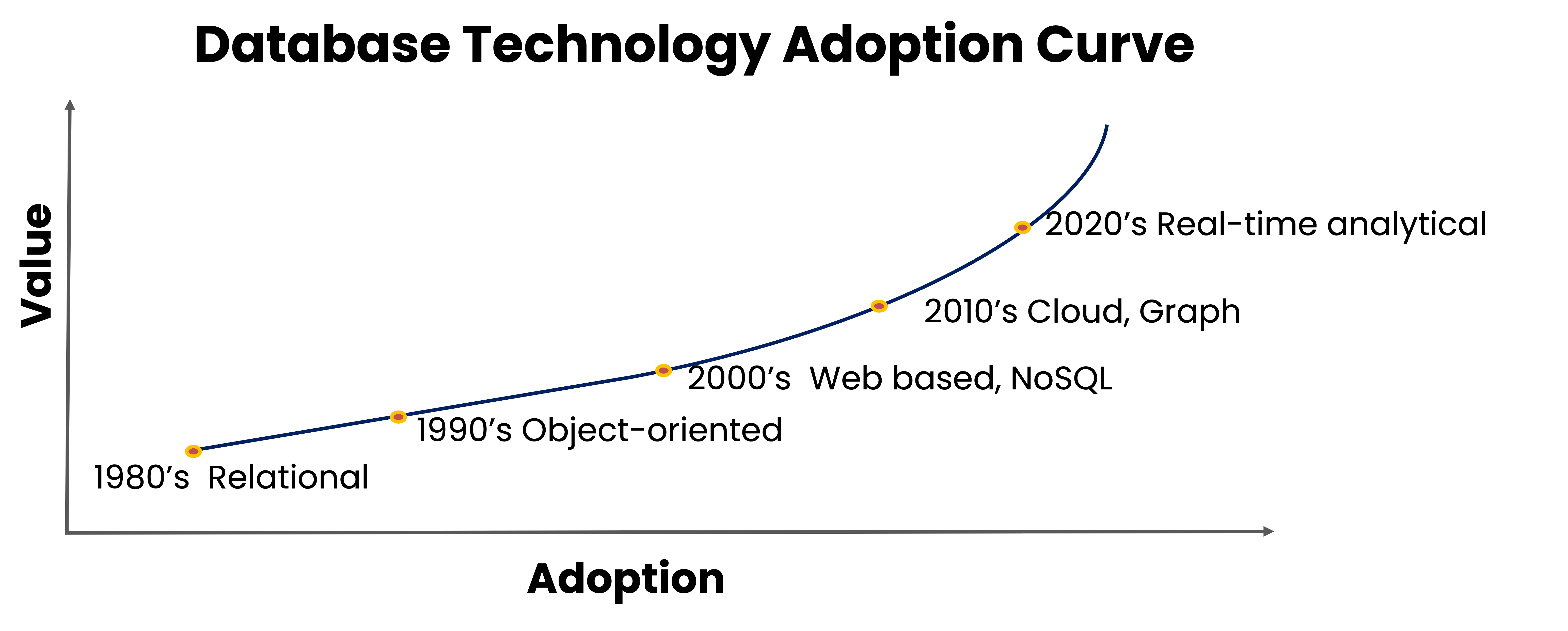 9- Best Practices for Selling in the Post-COVID era 9- Best Practices for Selling in the Post-COVID era
